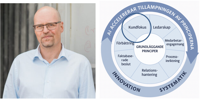Premiär för nya programserien: SFK Café Kvalité 22 januari – AI ...